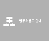 서해종합건설 B2B